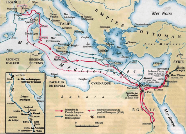 NAPOLEON UND DER ÄGYPTENFELDZUG (1799–1801)