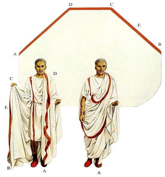 LA TOGA ROMANA MASCULINA (HISTORIA, TIPOS Y EVOLUCIÓN) (I): DE LA ...